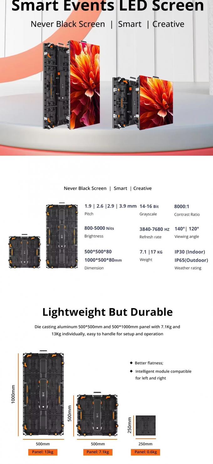 Small Pixel Indoor Led Display Screen